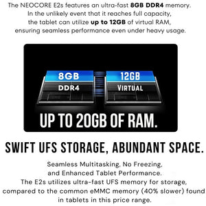 NEOCORE E2s | 10.1'' Android Tablet | 20GB RAM | 128GB Storage ...